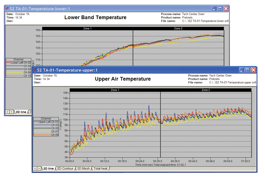 SCORPION ® Software | SV8 | Reading Thermal - Reading Thermal